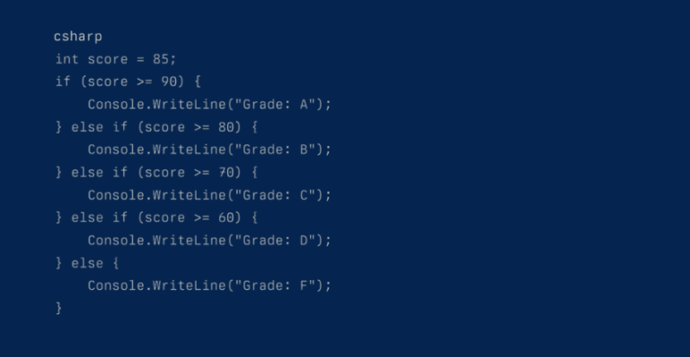 c sharp if else statement - BizCoder
