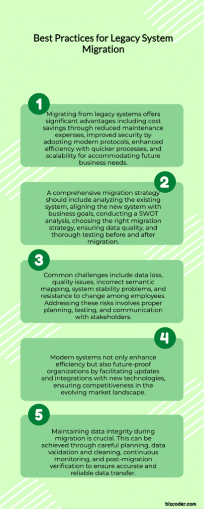Best Practices for Legacy System Migration - BizCoder Best Practices for Legacy System Migration - BizCoder