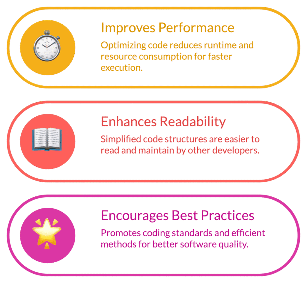 How to code with AI using Cursor step by step - BizCoder
