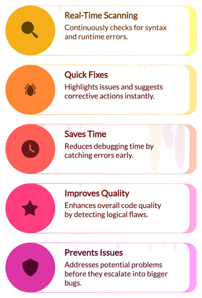 How to code with AI using Cursor step by step - BizCoder